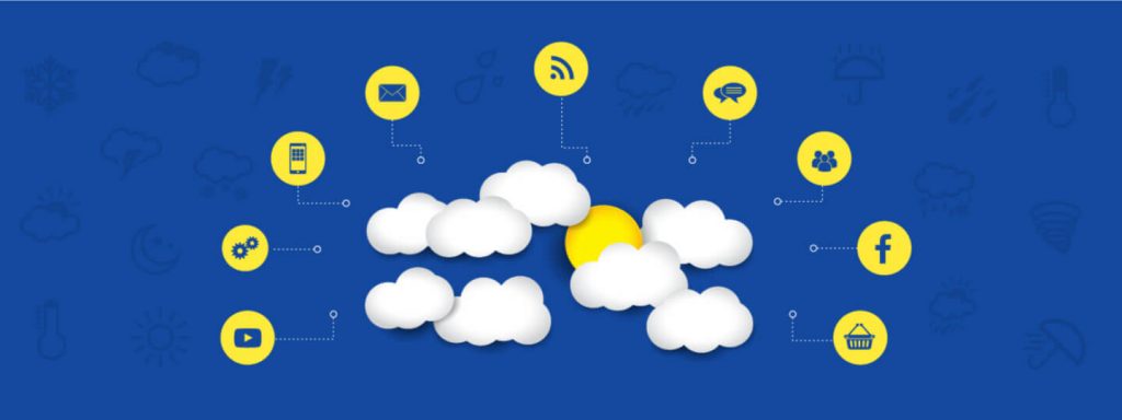 Weather-Triggered Marketing Campaigns: Boost Your ROI