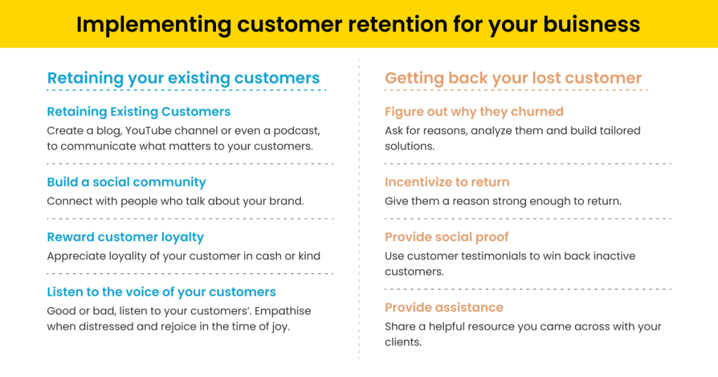 8 Customer Retention Strategies (With Examples)