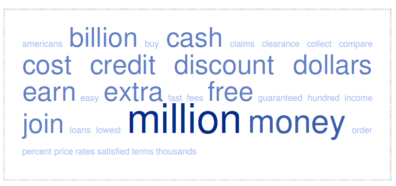 Avoid Spam Filters: Tips for Sending Effective Emails