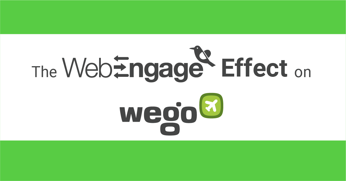Wego witnesses 8x growth in conversions | Case Study