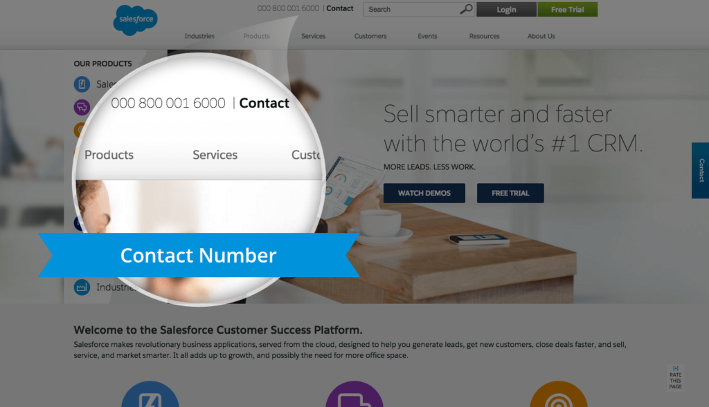 SaaS Homepage Optimization: 10 Essential Components