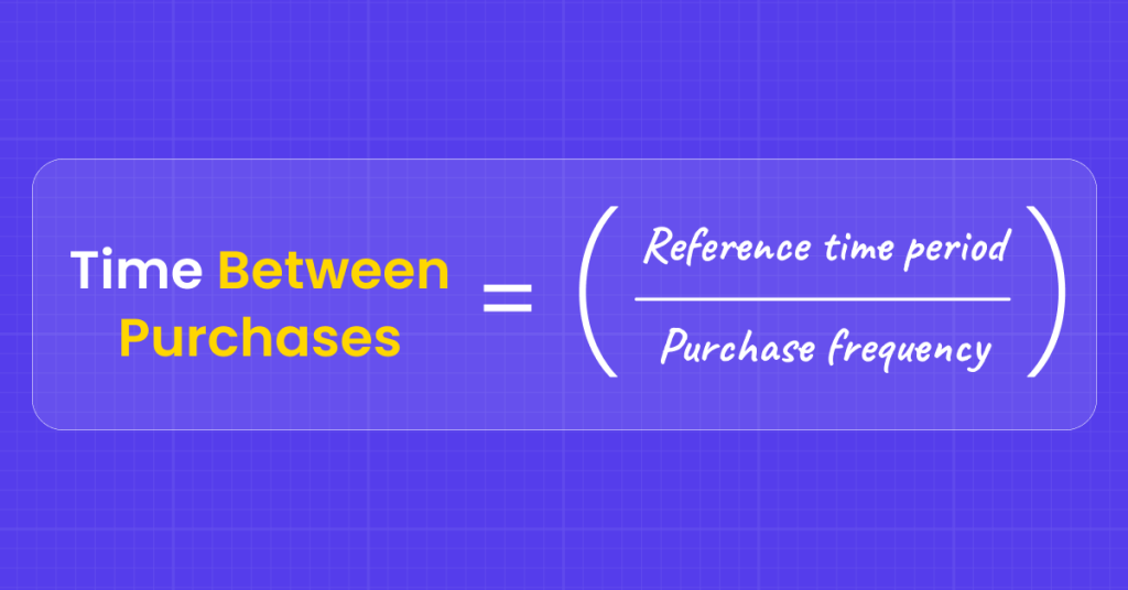 17 Customer Retention Metrics You Need to Track in 2025 | Offline ...