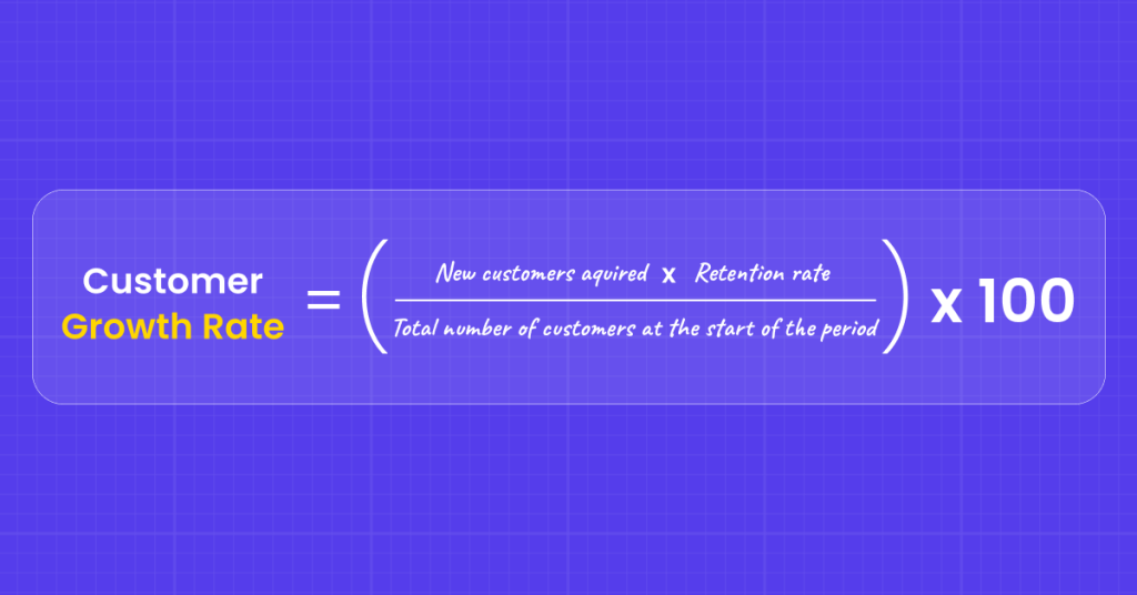 17 Customer Retention Metrics You Need to Track in 2025 | Offline ...