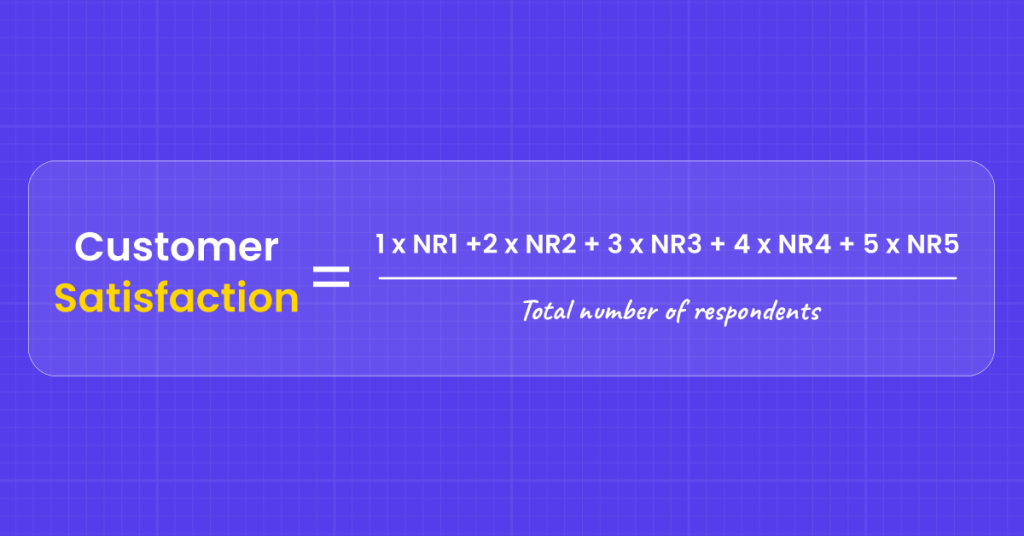 17 Customer Retention Metrics You Need to Track in 2025 | Offline ...