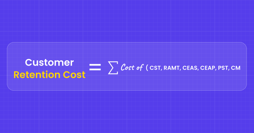 17 Customer Retention Metrics You Need to Track in 2025 | Offline ...