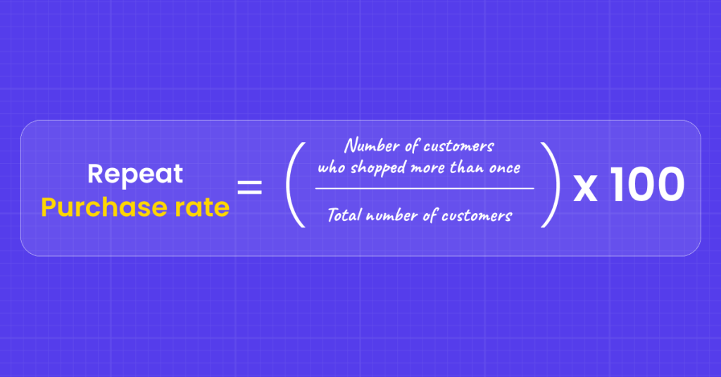 17 Customer Retention Metrics You Need to Track in 2025 | Offline ...