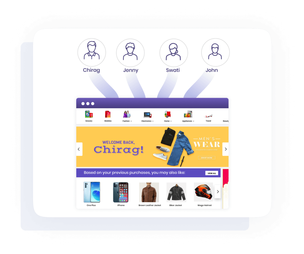WebEngage | Full-Stack Customer Engagement and Retention Platform