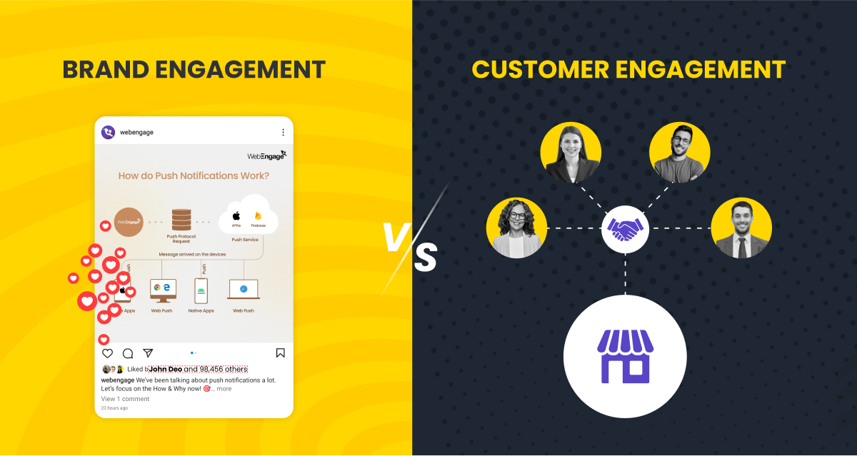 Brand Engagement v/s Customer Engagement: Know the Key Differences