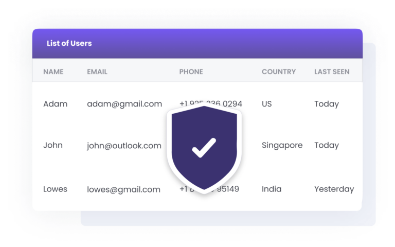 Transforming Banking and Financial Services | WebEngage