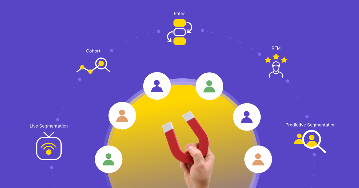 Boost Your Customer Retention with These Proven Methods and Tools ...