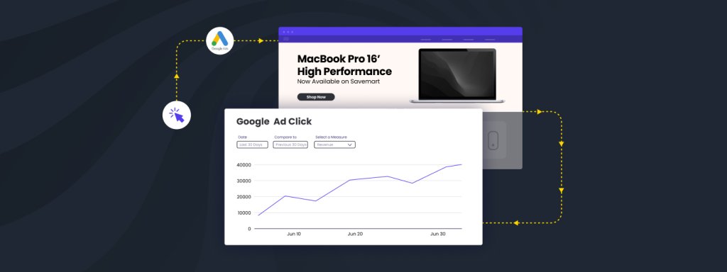 A Complete Guide To Web Analytics | With Real-Life Examples