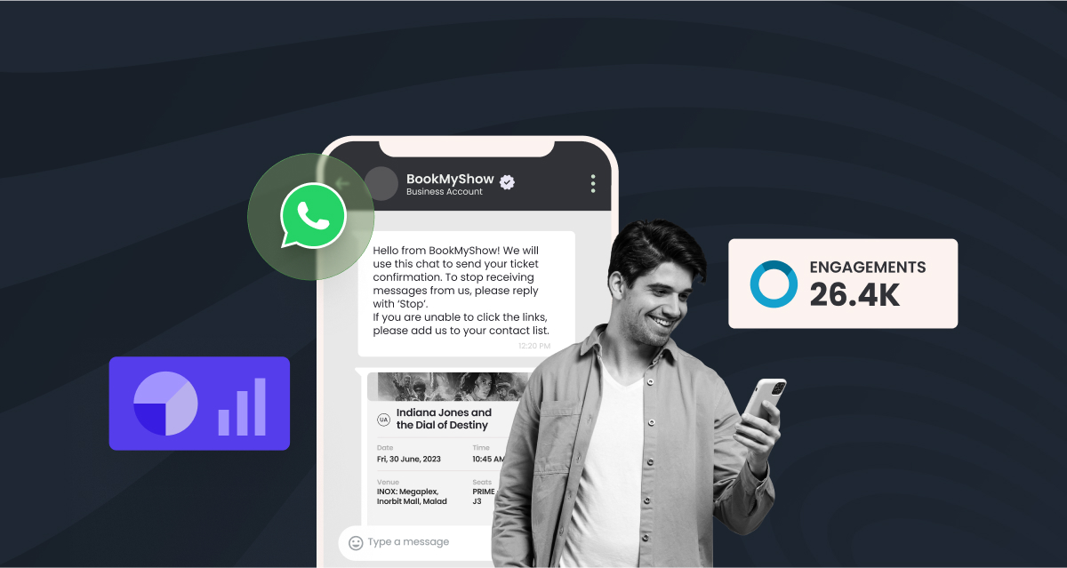 The Ultimate WhatsApp Marketing Guide (And How to Choose the Right Software for It) - WebEngage