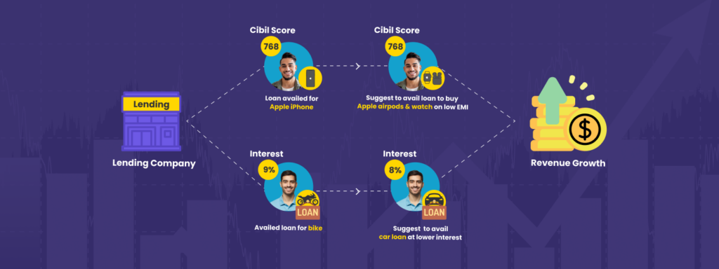 What Are App Icon Badges, and How Can They Boost Your App’s Engagement ...