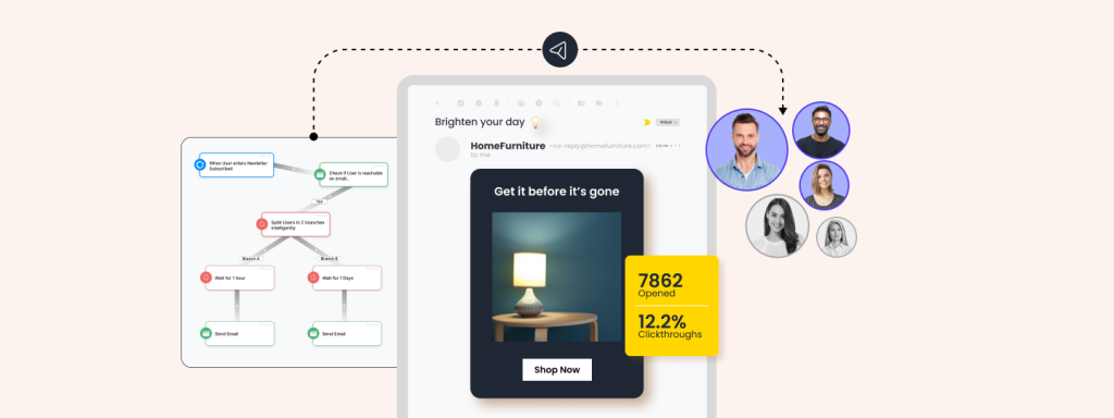 Timer Push Notification— A Dynamic Tool to Drive User Engagement ...