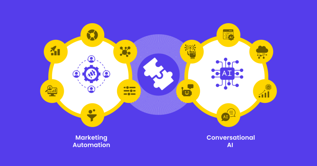Conversational AI: Redefining Customer Connections