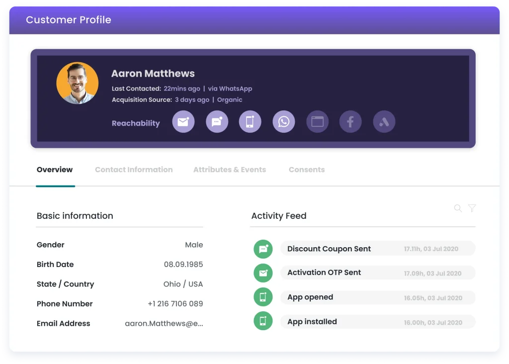 Request a Demo | WebEngage