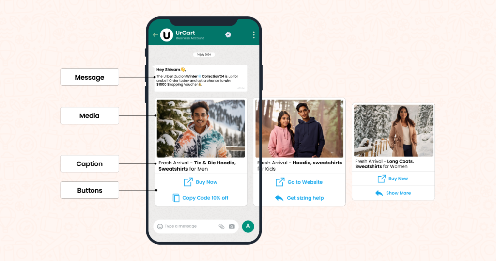 WhatsApp Enhancements: Buttons and Carousel Template
