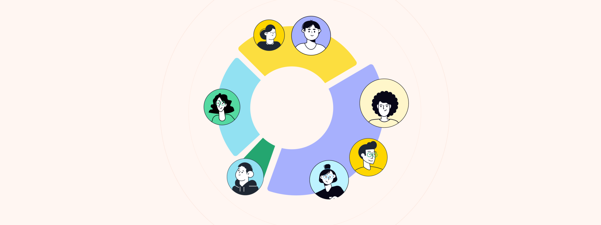 Psychographic Segmentation in Marketing: What It Is and How to Use It ...