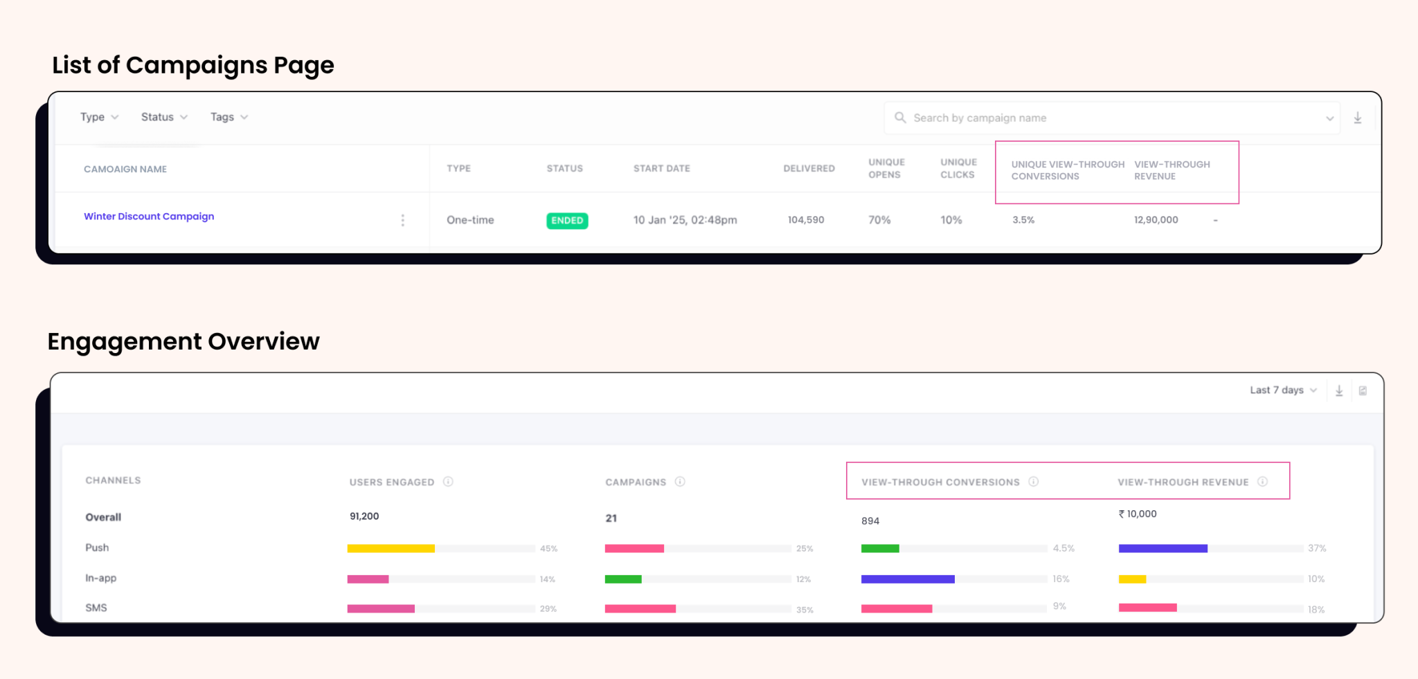 Customizable Conversion Metrics for Smarter Analysis