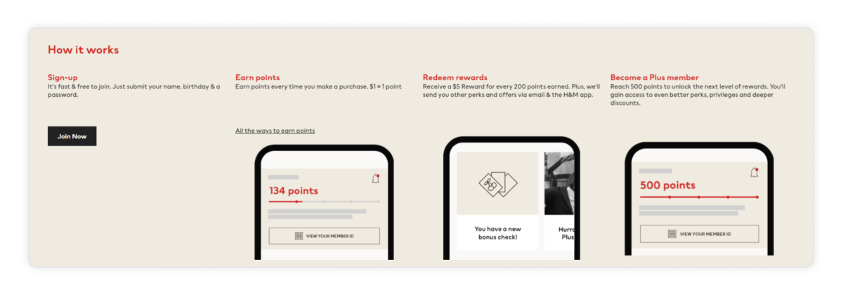 Exploring Customer Loyalty in Fashion Retail